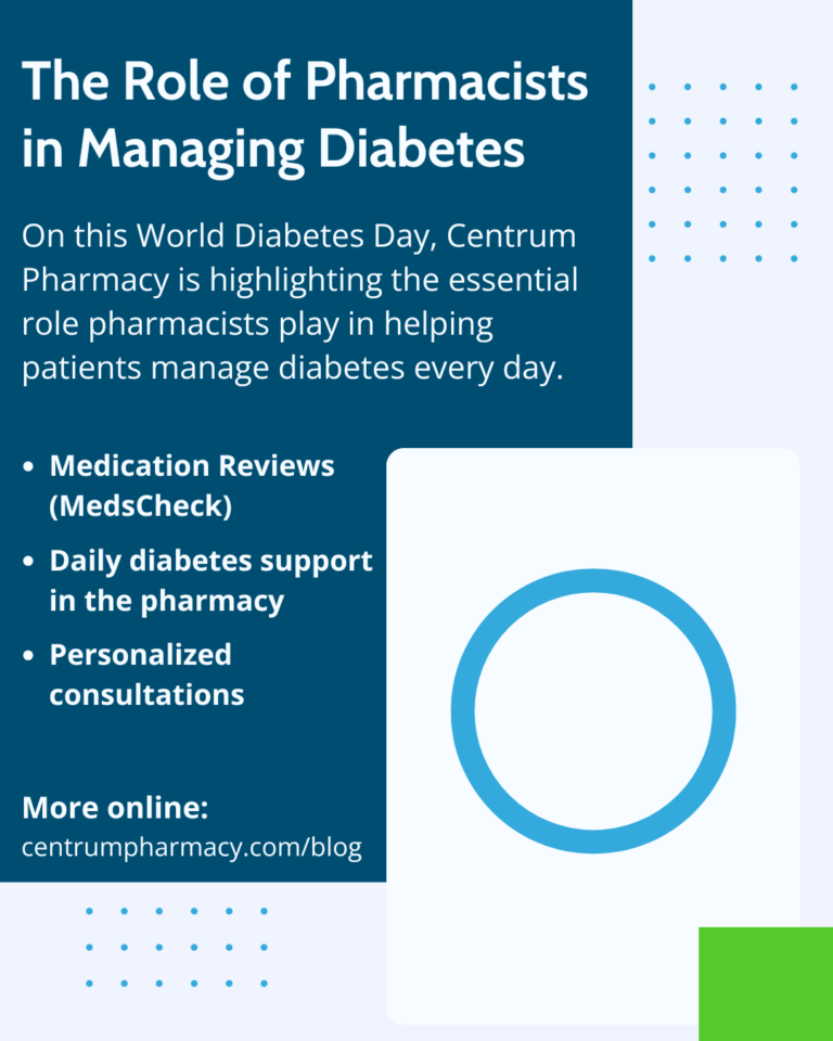 The Role of Pharmacists in Managing Diabetes - Centrum Pharmacy